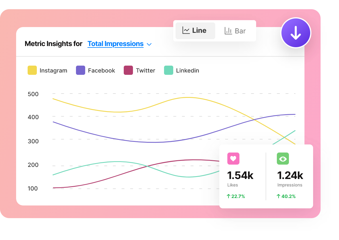 All-In-One Social Media Management Tool For Small Businesses | Picmaker